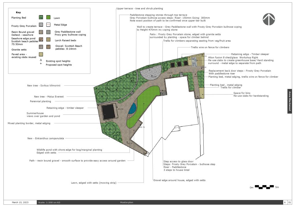 Garden Design Process | Blackwood Gardens